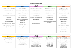 Sixth Form Admissions – Oriel High School